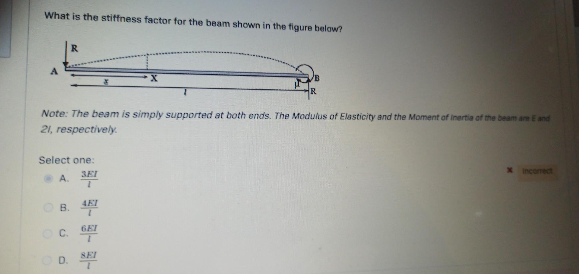 Solved What is the stiffness factor for the beam shown in | Chegg.com