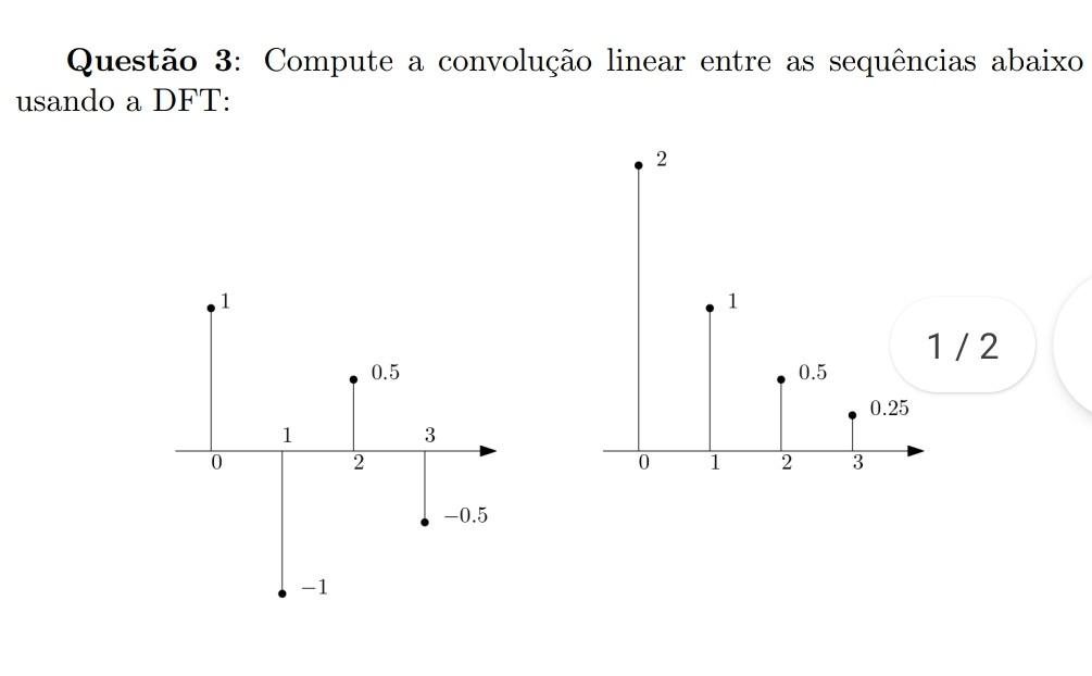 Solved Questão 3: Compute a convolução linear entre as | Chegg.com