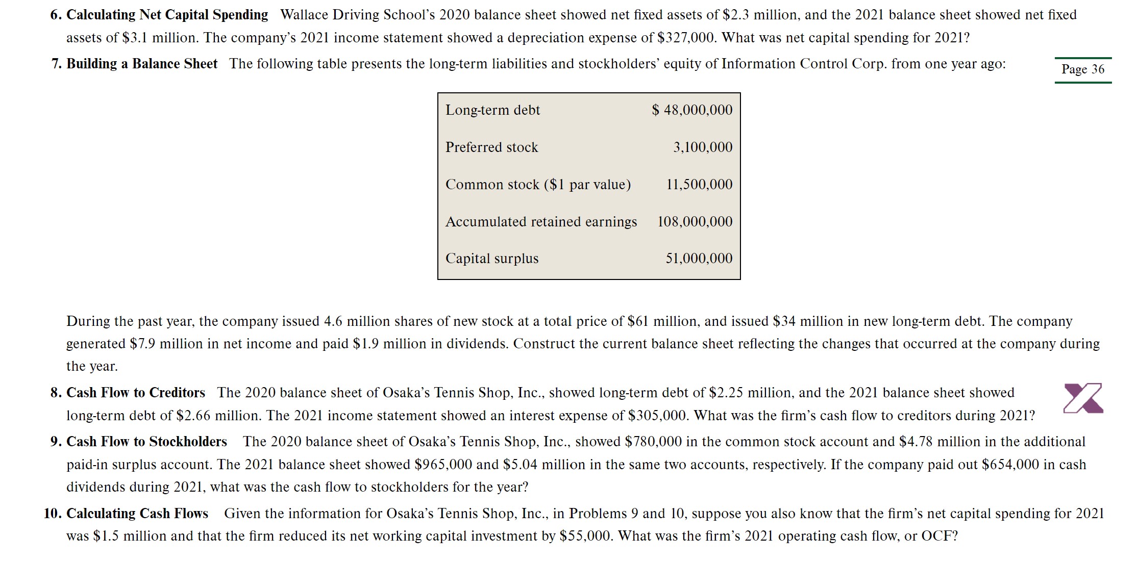 Solved Calculating Net Capital Spending Wallace Driving | Chegg.com