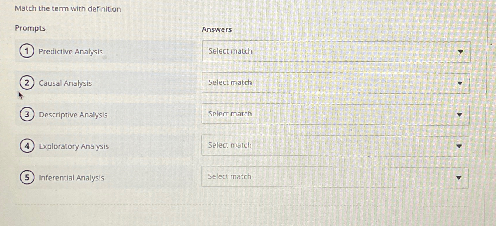 Solved Match the term with definitionPromptsPredictive | Chegg.com