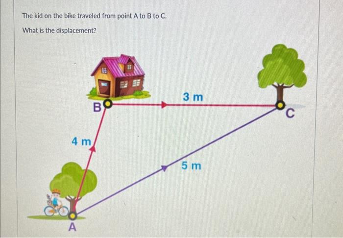 Solved The kid on the bike traveled from point A to B to C. | Chegg.com