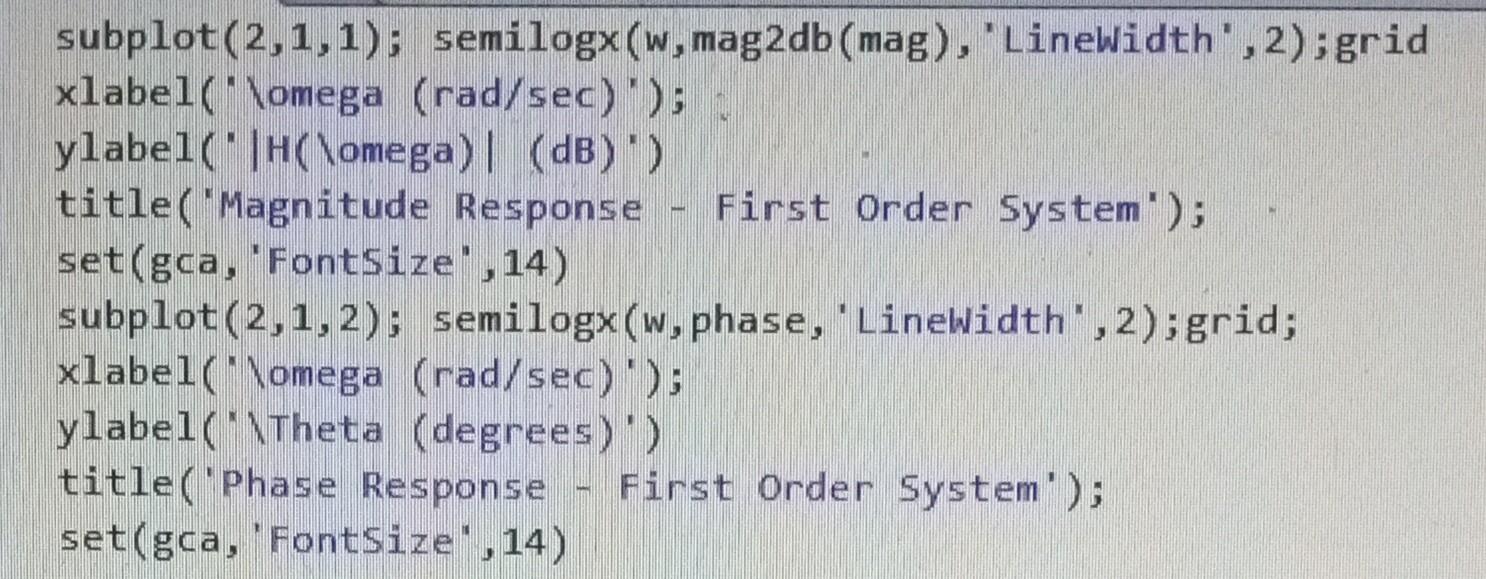 Solved Complete the MATLAB script to obtain the step, | Chegg.com
