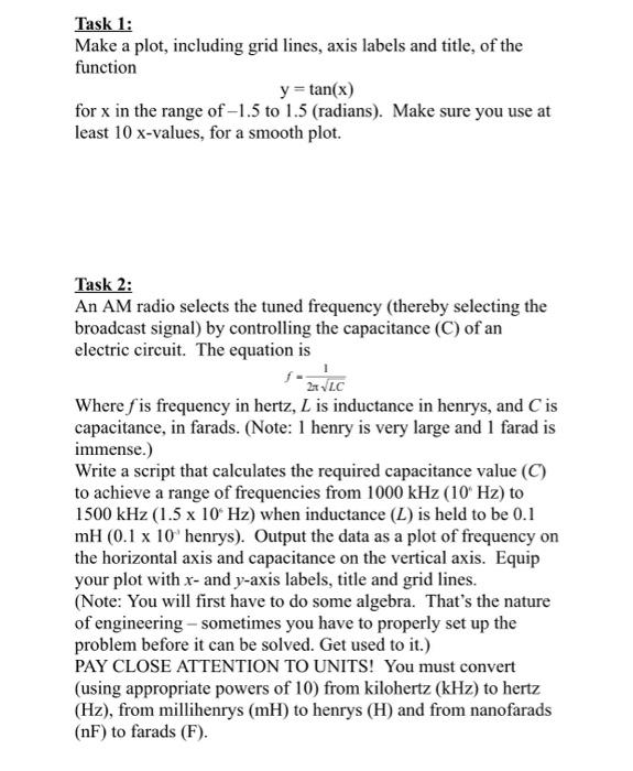 Solved Task 1: Make a plot, including grid lines, axis | Chegg.com