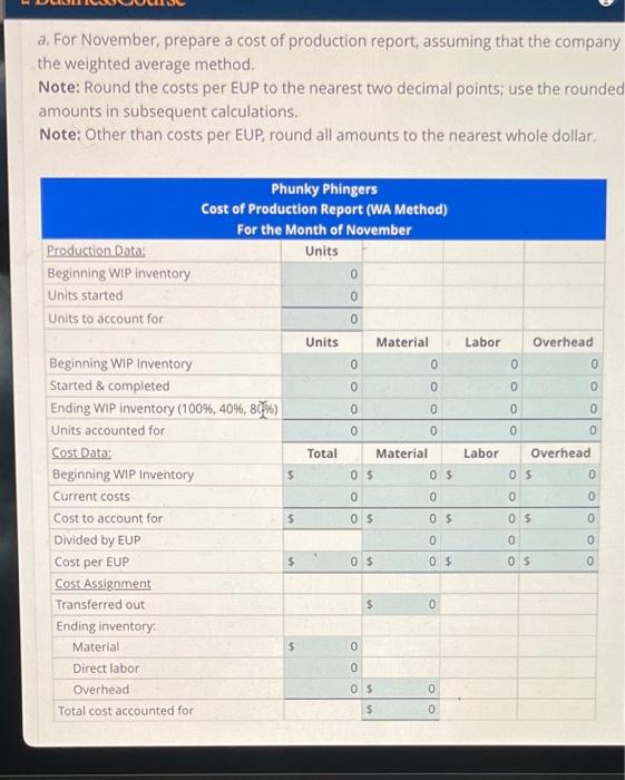 Solved WA \& FIFO; cost of production report In a | Chegg.com