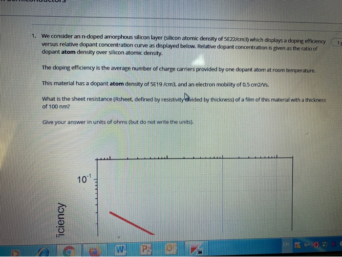 Solved 1. We consider an n-doped amorphous silicon layer | Chegg.com