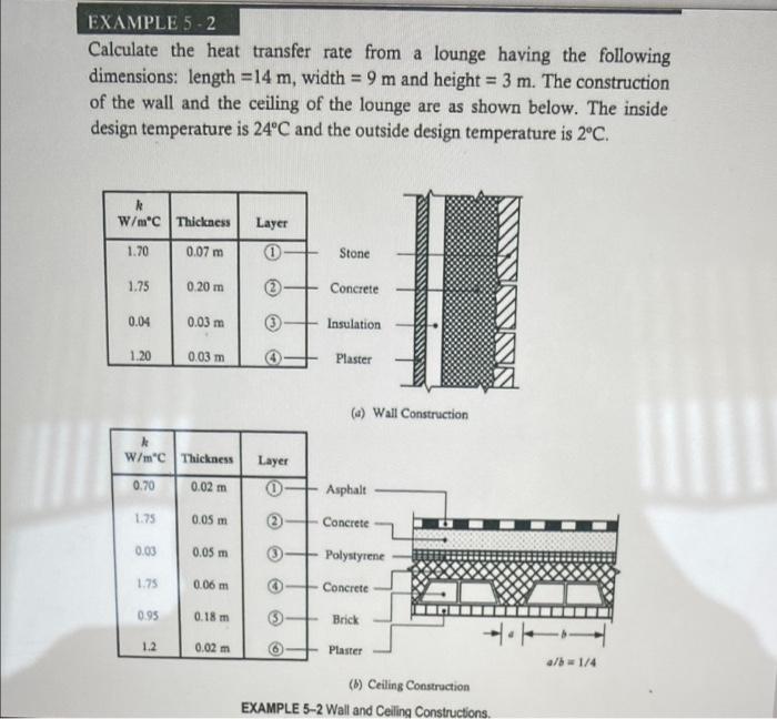 Solved can you explain pleae Q ceiling in details why we | Chegg.com