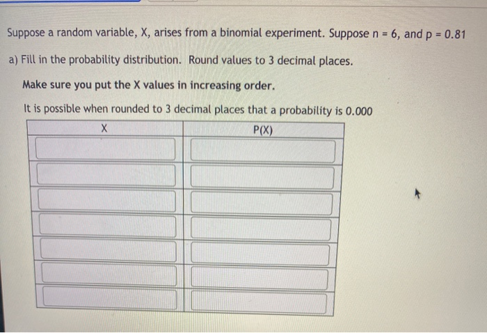 Solved Suppose a random variable, X, arises from a binomial | Chegg.com