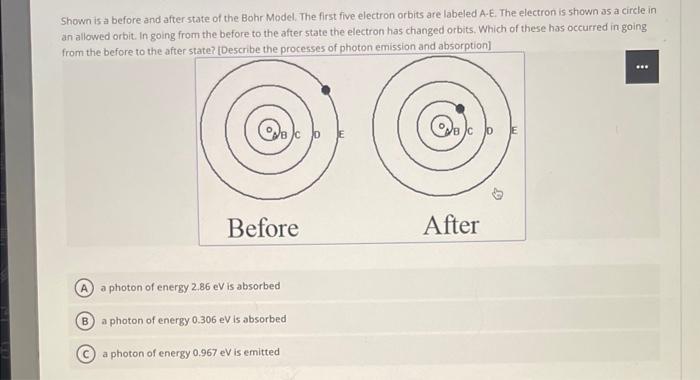 Solved Shown is a before and after state of the Bohr Model. | Chegg.com