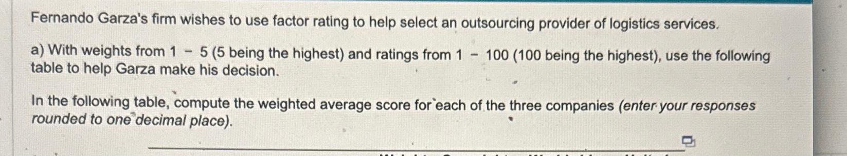 Solved Fernando Garza's firm wishes to use factor rating to | Chegg.com
