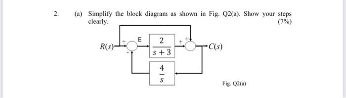 Solved (a) Simplify the block diagram as shown in Fig. | Chegg.com