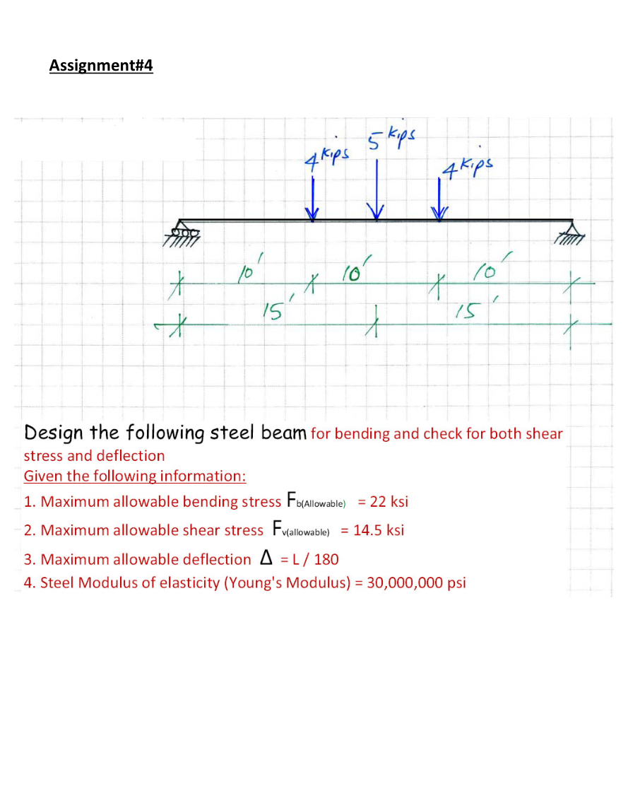 Solved Assignment#4Design the following steel beam for | Chegg.com