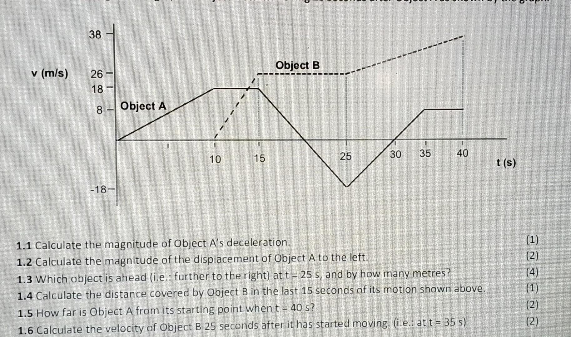 Solved 1.1 Calculate the magnitude of Object A's | Chegg.com