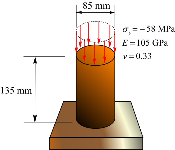 Solved: Chapter 2 Problem 84P Solution | Mechanics Of Materials 8th Edition | Chegg.com