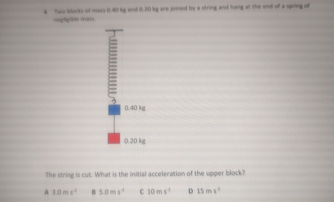 Solved Two blocks of mass 0.40kg ﻿and 0.20kg ﻿are joined by | Chegg.com