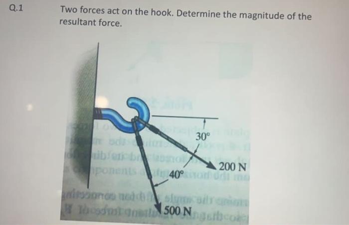 Solved Q 1 Two Forces Act On The Hook Determine The