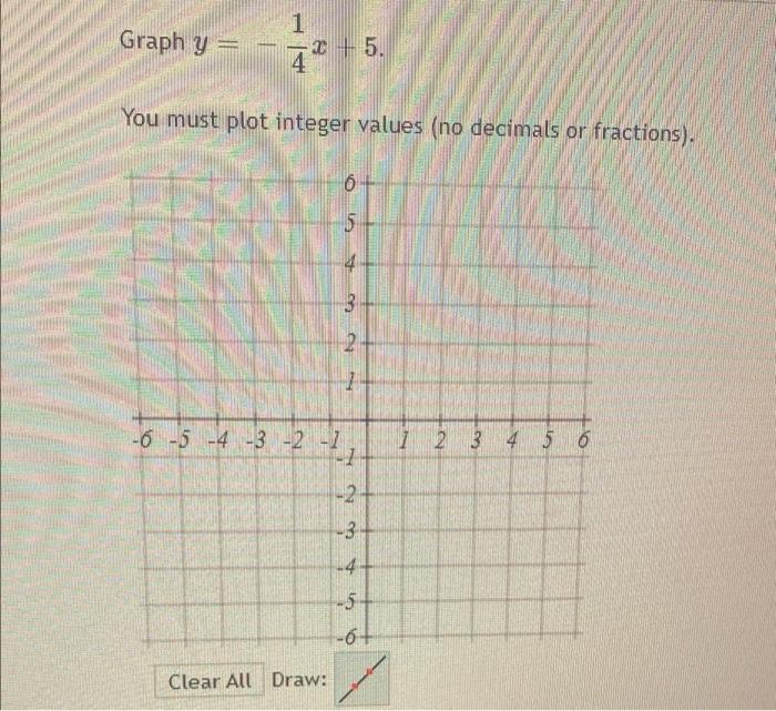 Solved 1 Graph y 4* +5. You must plot integer values (no | Chegg.com