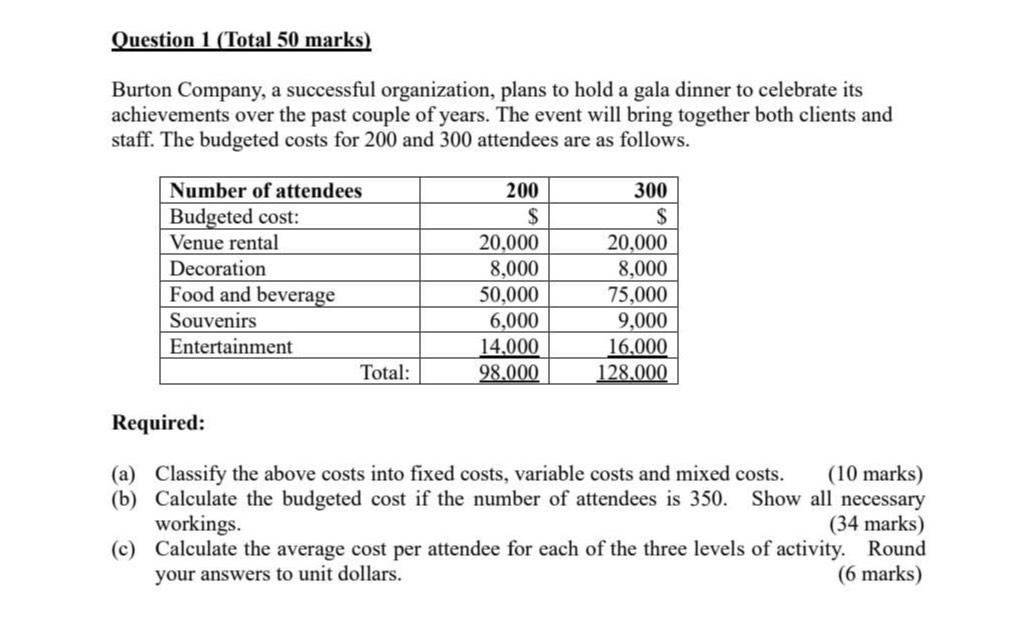 Solved Required:(a) ﻿Classify the above costs into fixed | Chegg.com