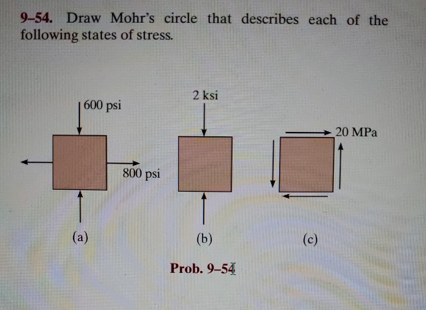 Solved 9–54. Draw Mohr's circle that describes each of the | Chegg.com