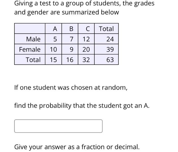 Solved Giving a test to a group of students, the grades and | Chegg.com
