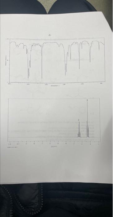 Solved 6. (20 points) About the IR/NMR lab, consider the | Chegg.com