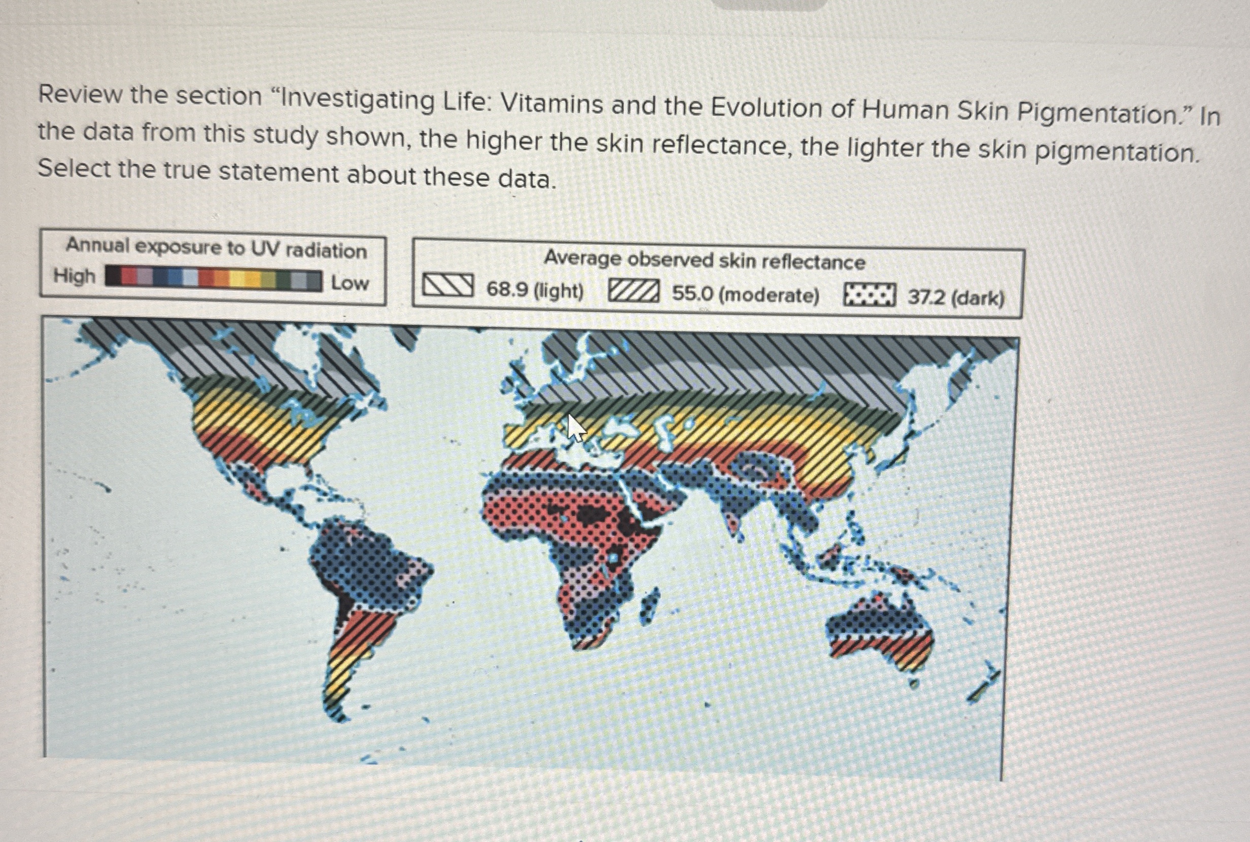 Solved Review the section "Investigating Life: Vitamins and | Chegg.com