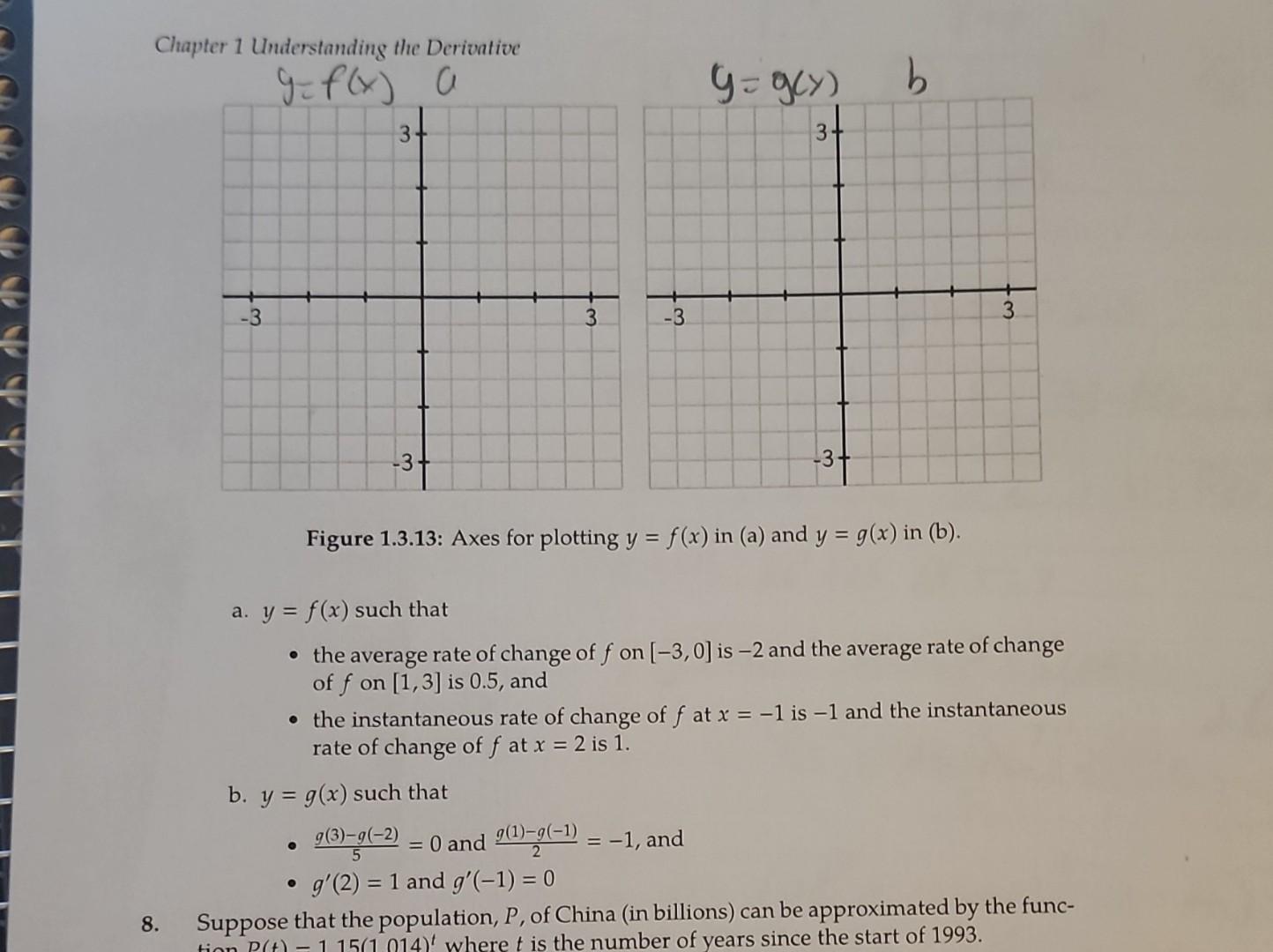 ter 1 Understanding the Derivative Figure 1.3.13: | Chegg.com