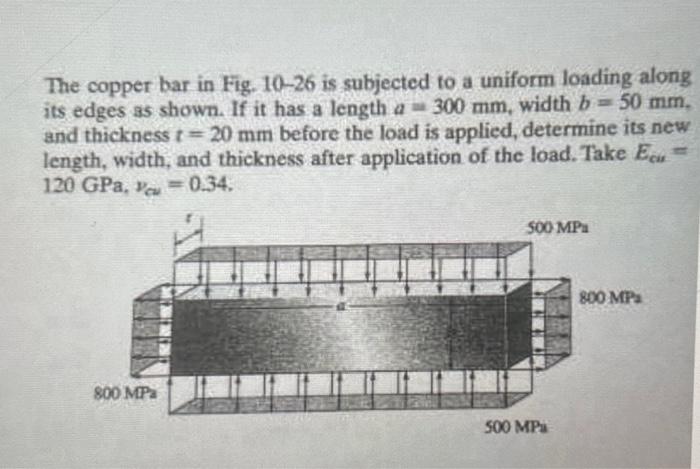 Solved The copper bar in Fig. 10-26 is subjected to a | Chegg.com