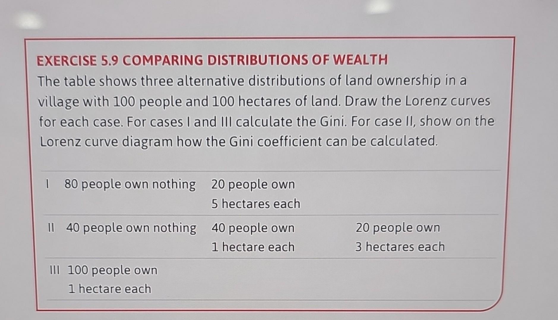 Solved EXERCISE 5.9 COMPARING DISTRIBUTIONS OF WEALTH The | Chegg.com