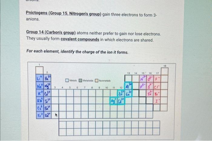 Pnictogens (Group 15, Nitrogen's group) gain three | Chegg.com