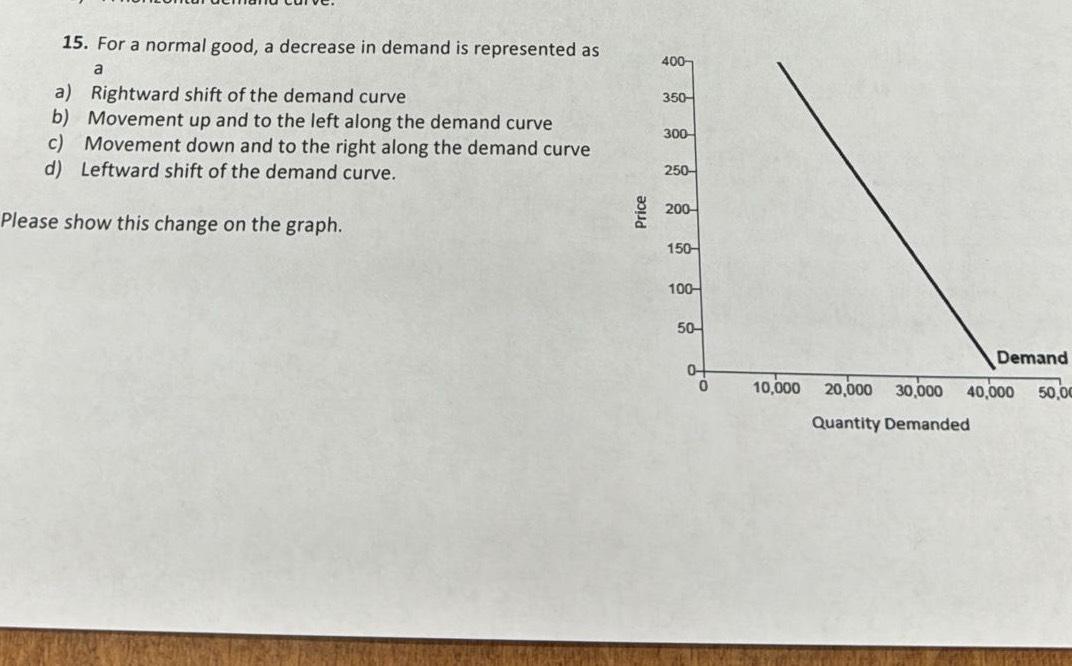 Solved For a normal good, a decrease in demand is | Chegg.com