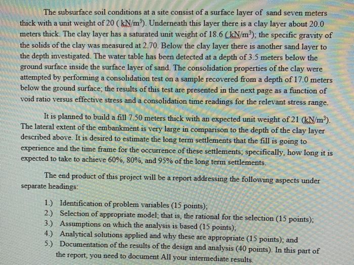 Solved The subsurface soil conditions at a site consist of a | Chegg.com