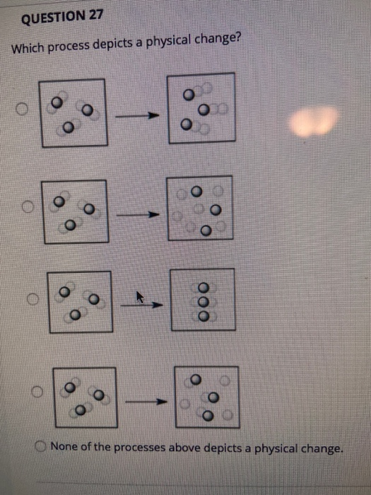 Solved QUESTION 27 Which process depicts a physical change? | Chegg.com