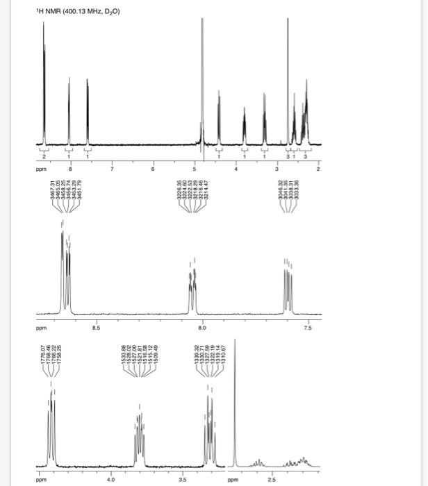 Solved Problem 4 Use the mass, IR, 'H NMR, and 3C NMR | Chegg.com