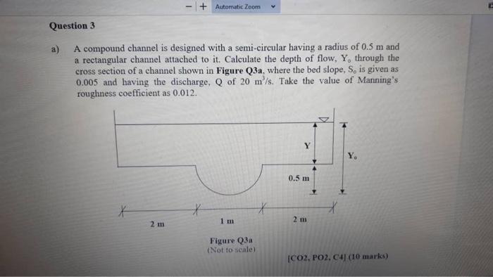 Solved + Automatic Zoom Question 3 a) A compound channel is | Chegg.com