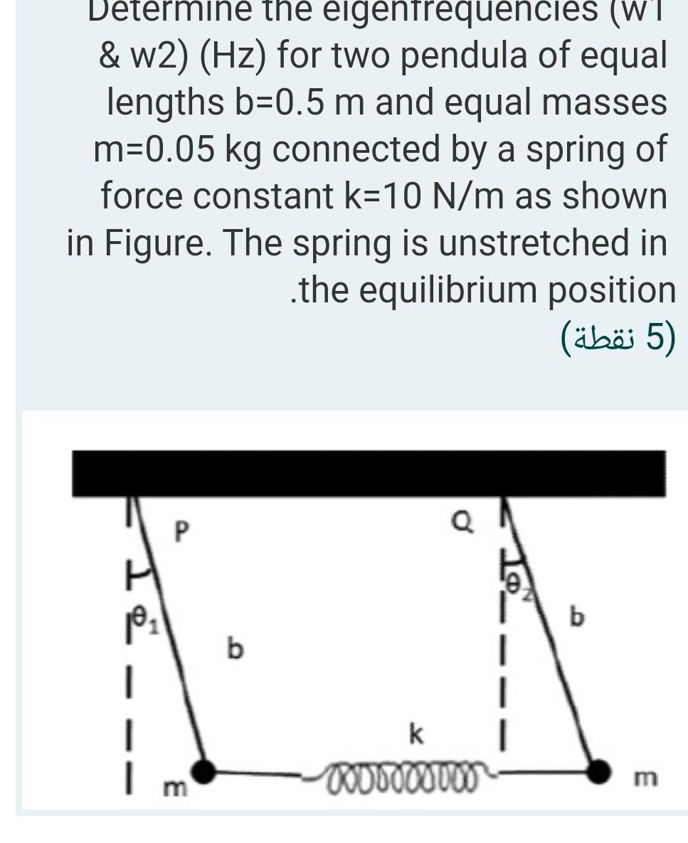 Solved Determine the éigenfrequencies (W1 & w2) (Hz) for two | Chegg.com