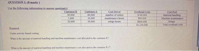 Solved QUESTION 1: (8 marks) Use the following information | Chegg.com