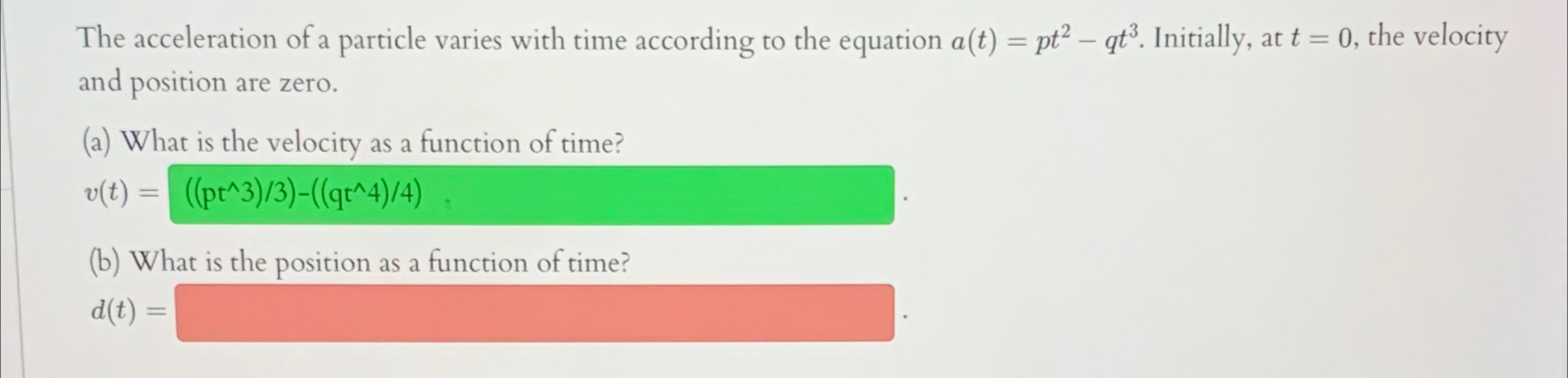 Solved The acceleration of a particle varies with time | Chegg.com