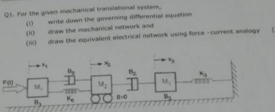 Solved Q1. For the given mechanical translational system. | Chegg.com