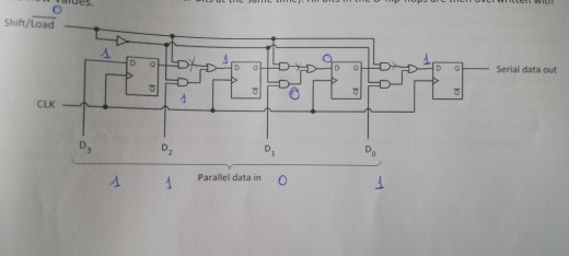 Here is an example of an PISO (parallel in serial | Chegg.com
