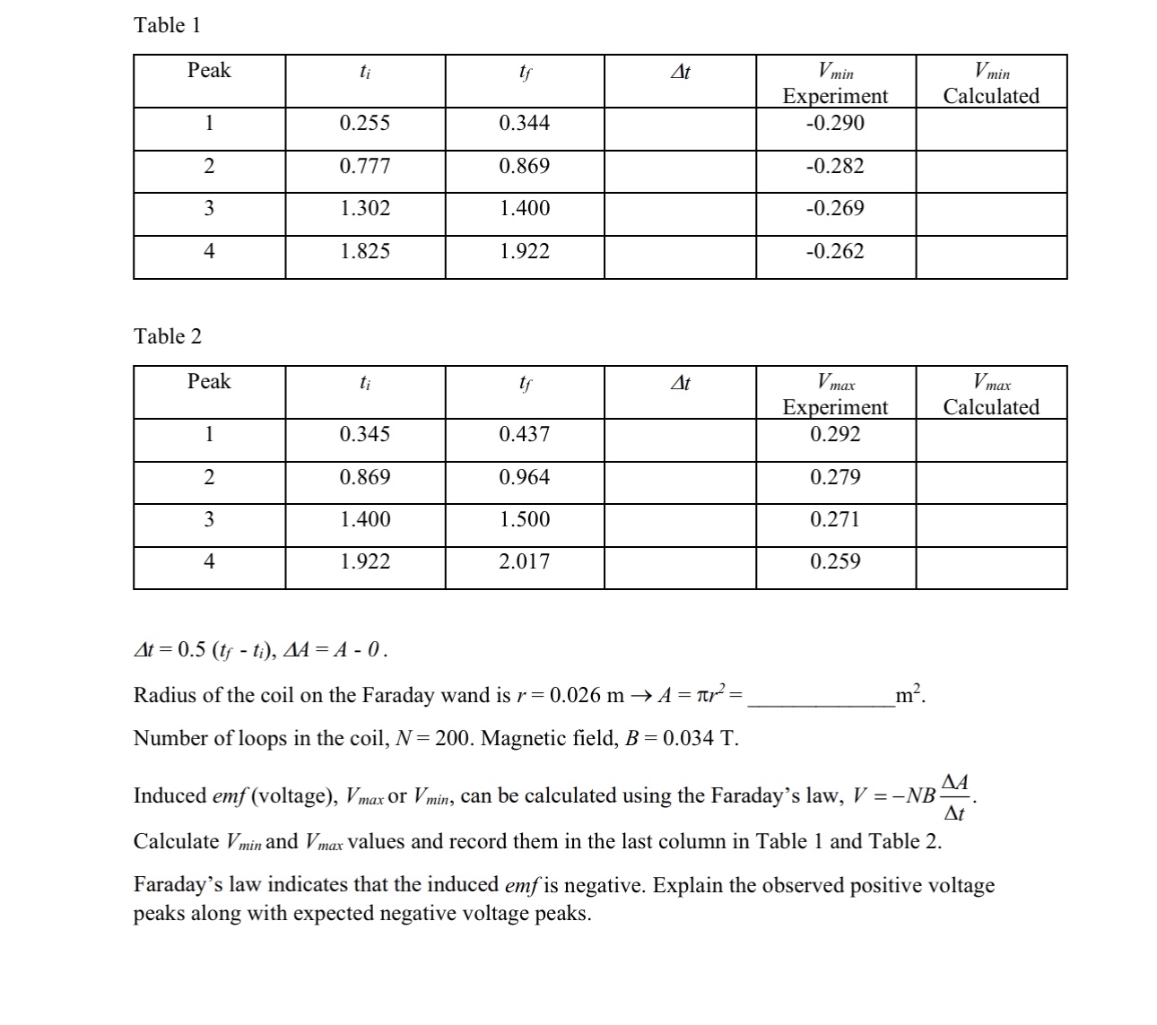 Solved Table 1\table[[Peak,ti,tf,Δt,\table[[Vmin | Chegg.com