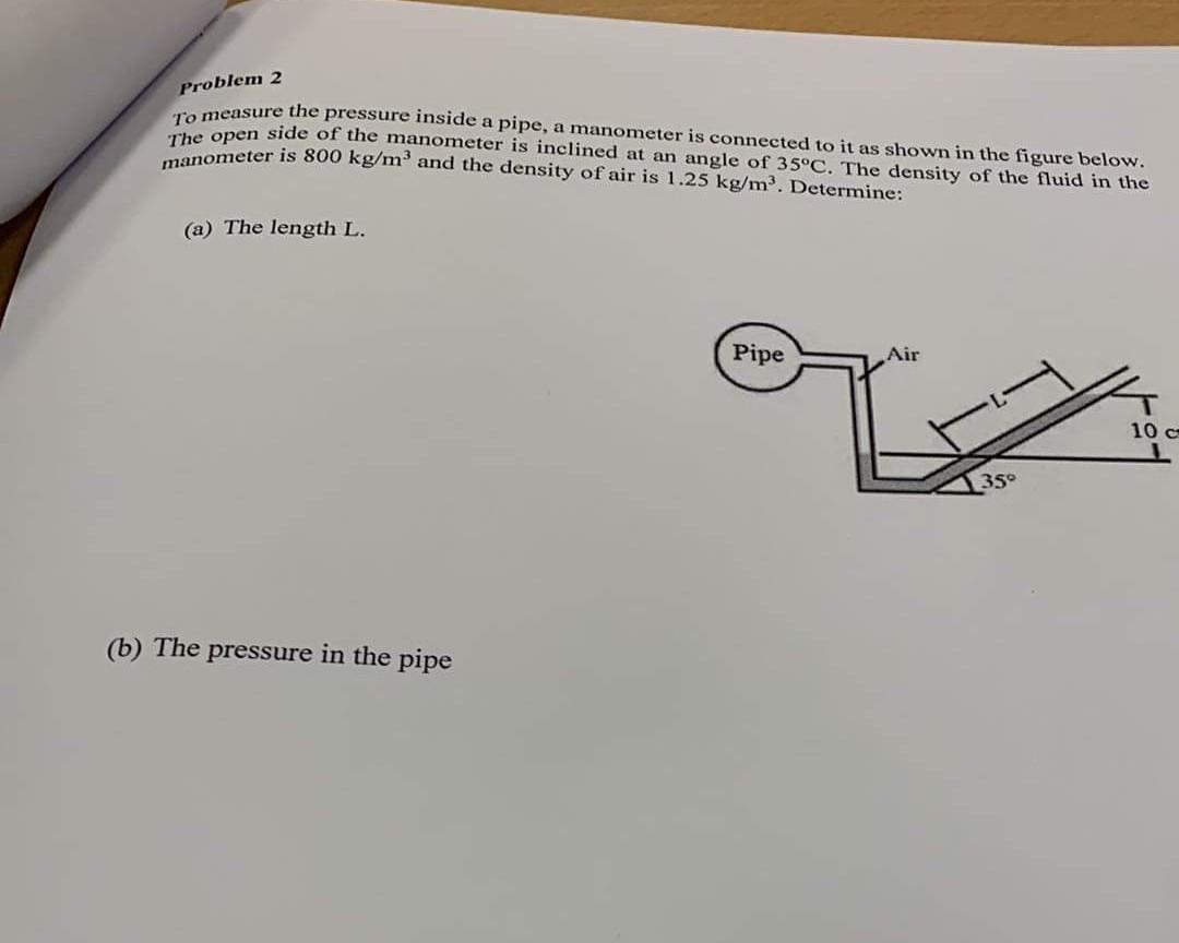 Solved Problem 2 to measure the pressure inside a pipe, a | Chegg.com