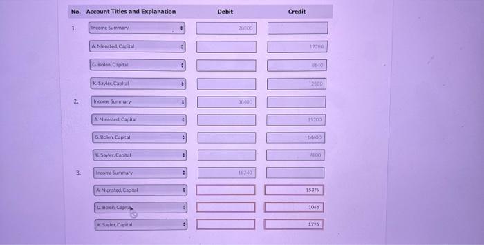 Solved Prepare a schodule showing the division of net income | Chegg.com