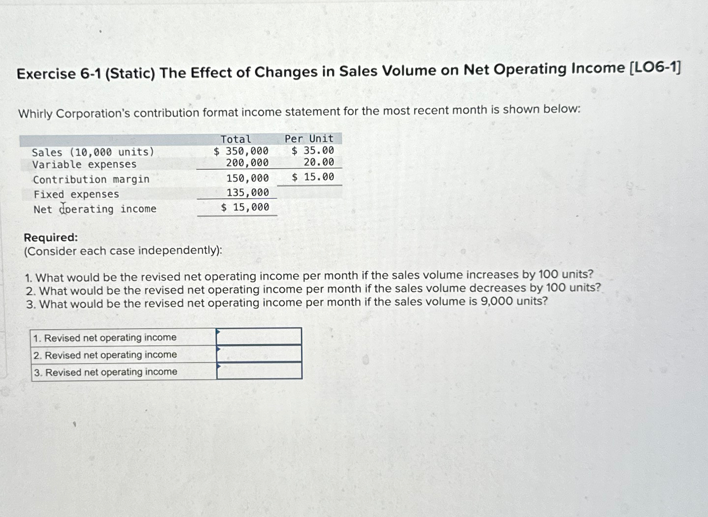 Solved Exercise 6-1 (Static) ﻿The Effect of Changes in Sales | Chegg.com