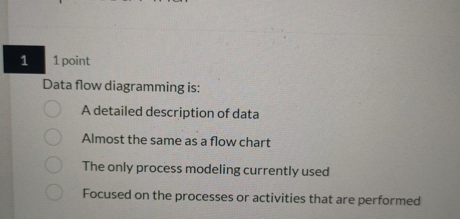 Solved 1 1 point Data flow diagramming is: A detailed | Chegg.com