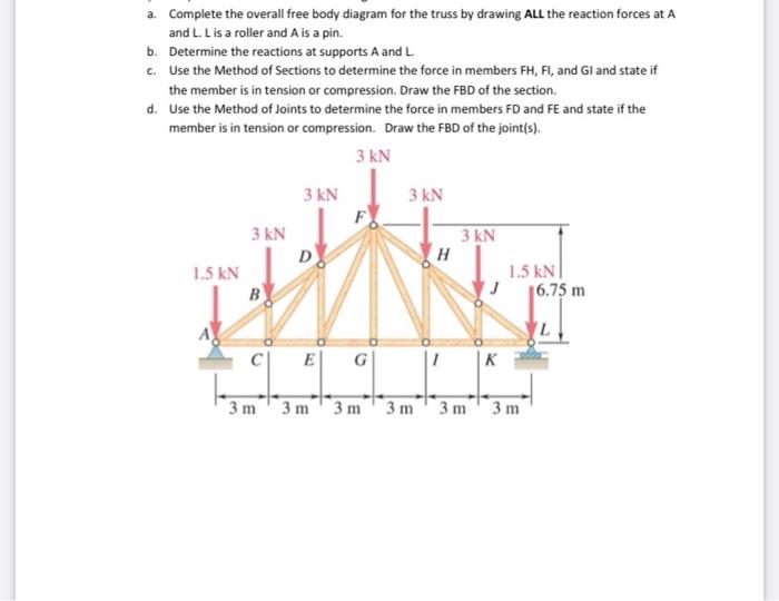 Solved a. Complete the overall free body diagram for the | Chegg.com