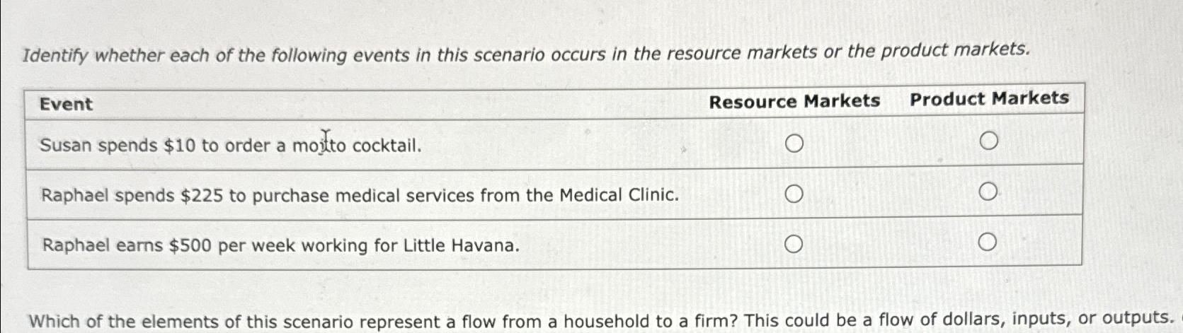 Solved Identify whether each of the following events in this | Chegg.com