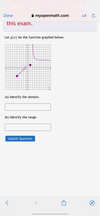 Solved Let g(x) be the function graphed below. (a) Identify | Chegg.com
