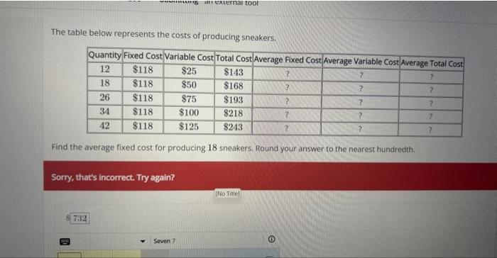 Solved The table below represents the costs of producing | Chegg.com