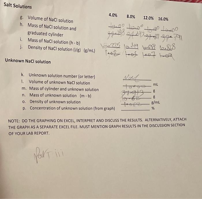 Solved ATTACHMENT 1 DATASHEET Parti Density of a Solid ALPb, | Chegg.com