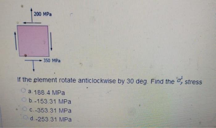 Solved If the element rotate anticlockwise by 30 deg. Find | Chegg.com